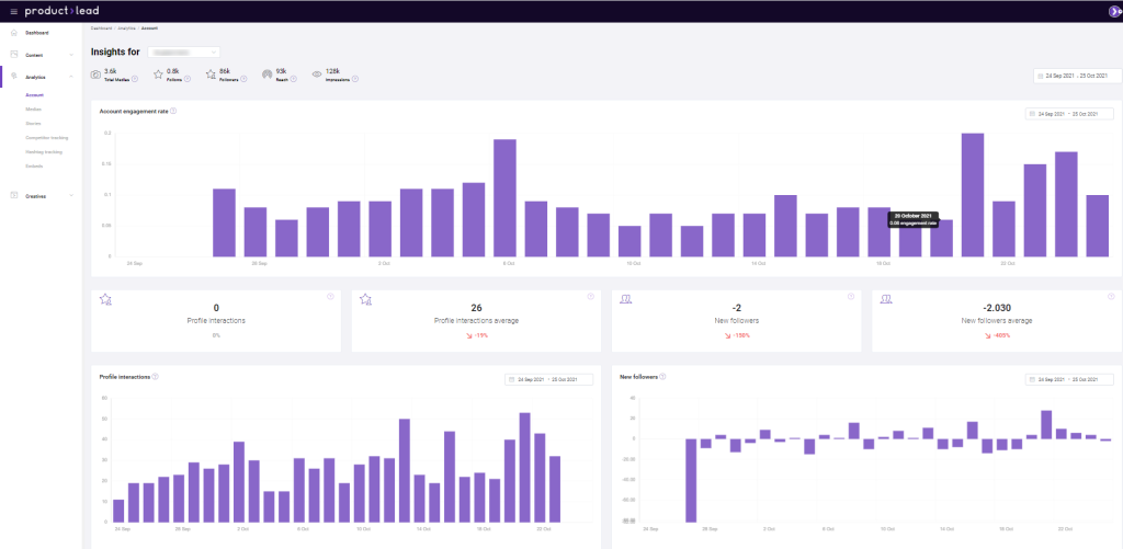 3. Analytics (3.1 Account) - Flaminjoy